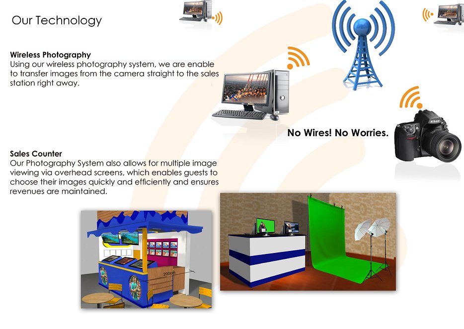 Wireless Photo System - viewtrueimaging